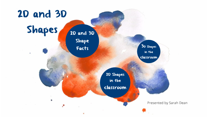 2D and 3D Dimensional Shapes by Sarah Dean on Prezi