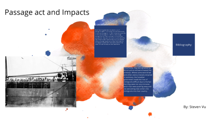 Grade 10 Canadian History Culminating Activity by Steven Vu on Prezi