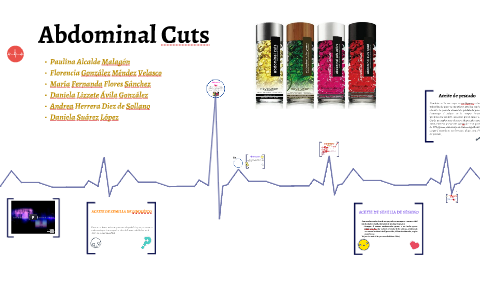 Abdominal Cuts by daniela avila gonzalez on Prezi