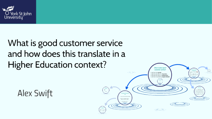 What is good customer service and how does this translate in by Alex ...