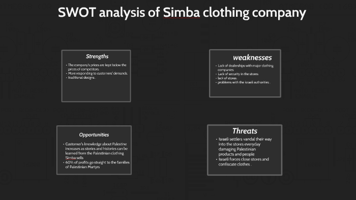 Simba SWOT analysis by sami kharouf on Prezi