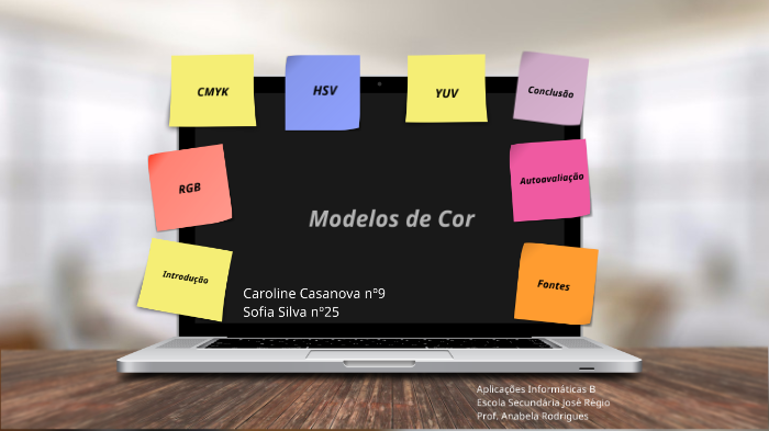 Modelos de Cor by Sofia Silva on Prezi