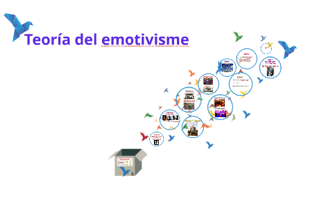 Teoría del emotivisme by natalia jo heredia on Prezi