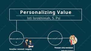 Tugas Individu. Personalizing Value by isti isrokhimah on Prezi Design