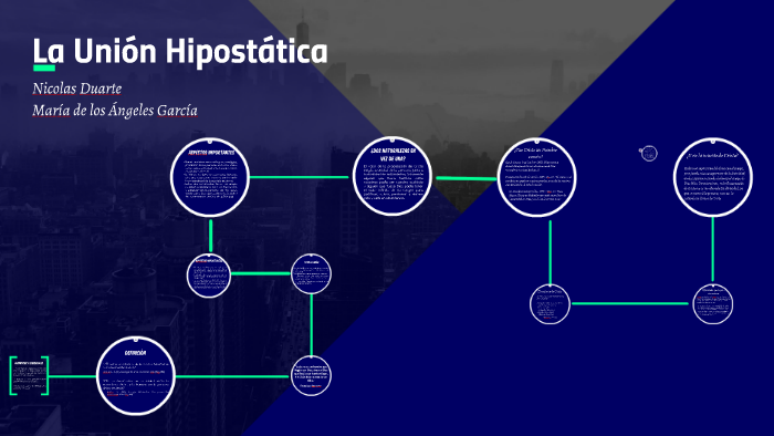 La Unión Hipostática by Nicolas Duarte B. on Prezi