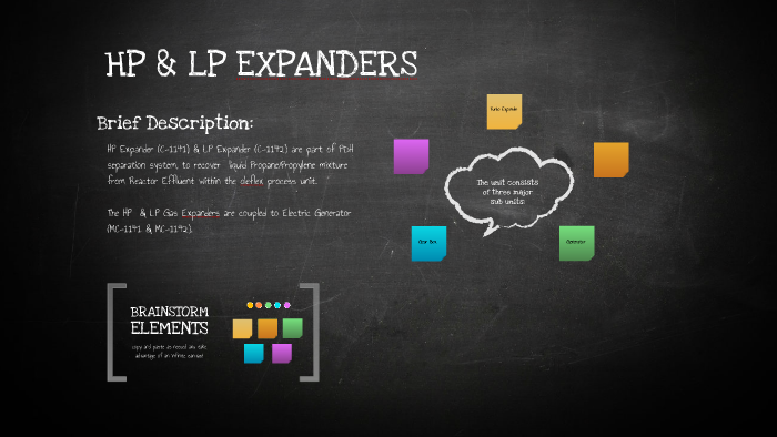 HP & LP EXPANDERS by Thawab Al-Dajani on Prezi