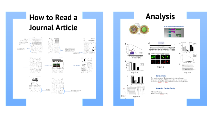 Journal Presentation 1: How to Read a Journal Article by Christopher ...