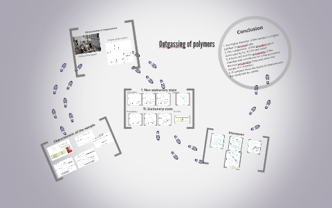 Outgassing of polymers by Ewelina G on Prezi