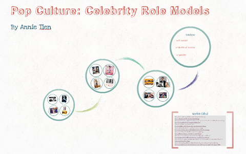 Pop Culture: Role Models by Annie Tien on Prezi