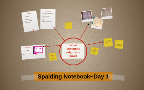 Spalding Notebook~Day 1 by Betsy Dotson on Prezi