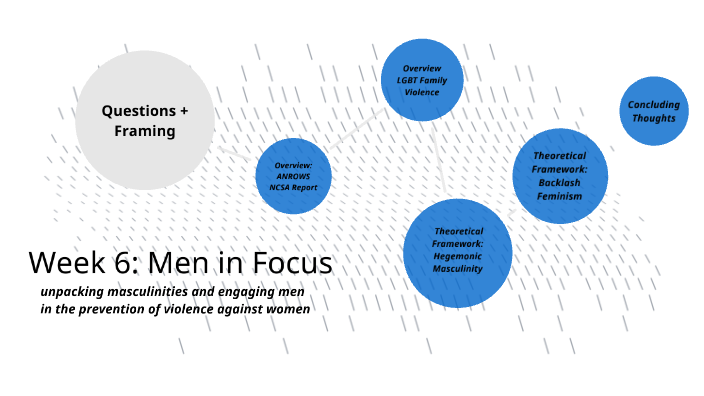 Men in Focus: unpacking masculinities and engaging men in the ...