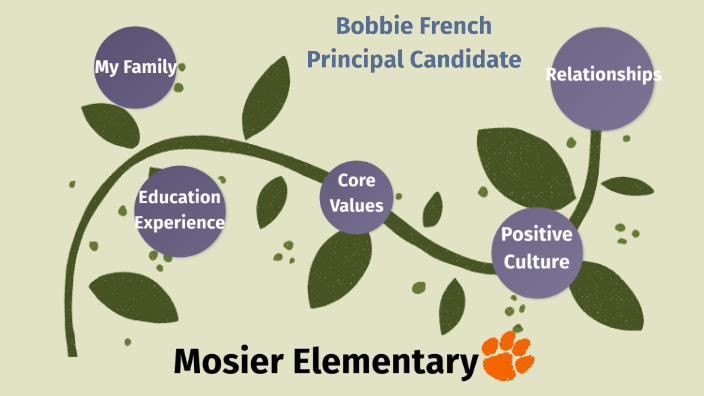 Mosier Elementary School by Bobbie French on Prezi