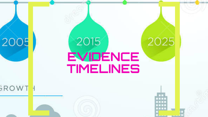 EVIDENCE TIMELINES by nathaly penagos on Prezi