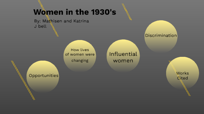 Women in the 1930's by Katrina Morgan on Prezi