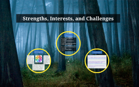 Strengths, Interests, and Challenges by Shanti Stuesser on Prezi