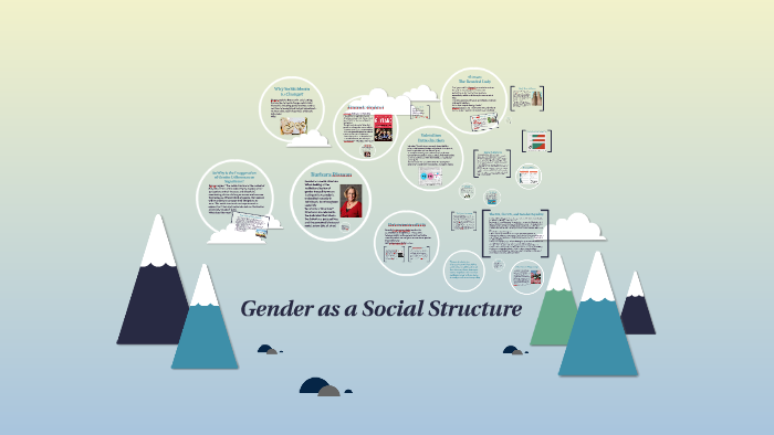 Gender as a Social Structure by on Prezi