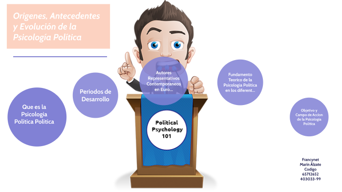 Psicología Política by Francynet Marin Alzate on Prezi