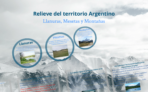 Relieve del territorio Argentino by nahuel monzon on Prezi