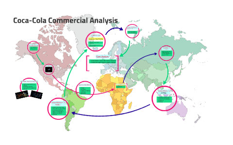 Coca-Cola Commercial Analysis by kritika baliga` on Prezi
