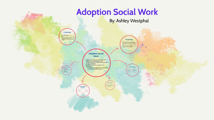 Adoption Social Work by Ashley Westphal on Prezi