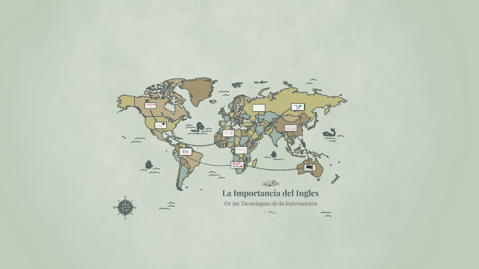 La Importancia del Ingles by Edgar Sanchez