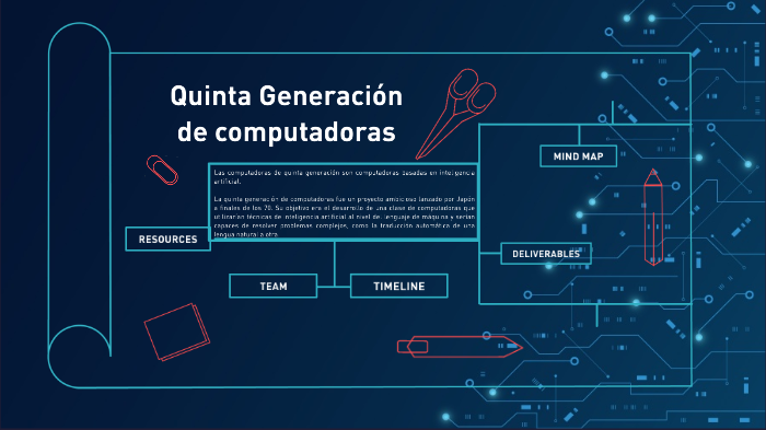 Quinta generación de computadoras by Delver Espinal on Prezi