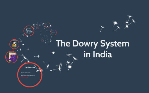The Dowry System in India by Selina Sirosh on Prezi