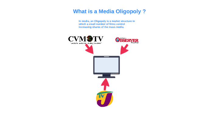 What is a Media Oligopoly ? by Shavor Harvey on Prezi