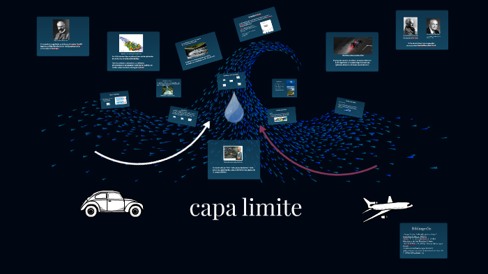 capa limite by on Prezi