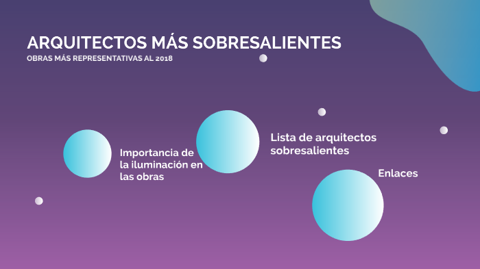 ARQUITECTOS MÁS SOBRESALIENTES by Adilene Acosta on Prezi