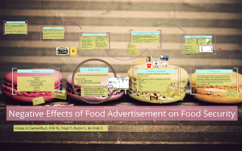 Negative Effects of Food Advertisement on Food Security by Cindy ...