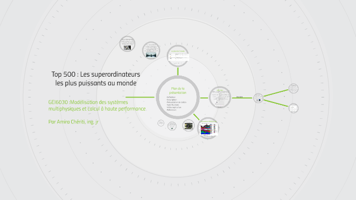 Top 500 : Les superordinateurs les plus puissants du monde by Améee CH