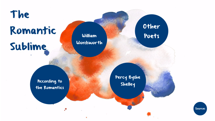 The Romantic Sublime by Saul Villegas on Prezi