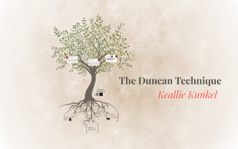 The Duncan Technique by Keallie Kunkel on Prezi