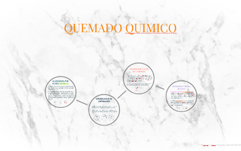 QUEMADO QUIMICO by Pablo Tendero on Prezi