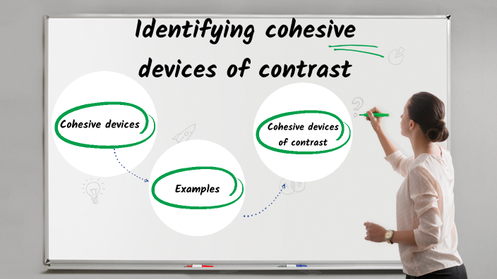 Identifying cohesive devices of contrast by CAMILA ALEXANDRA JIMENEZ ...