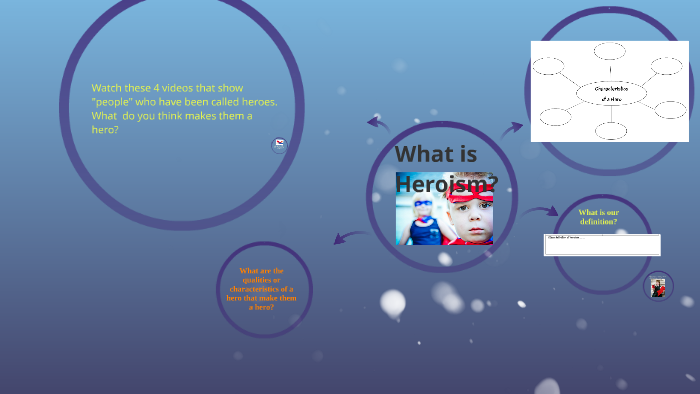 Heroes vs. Idols....Is there a difference? by Susan Zamorski on Prezi