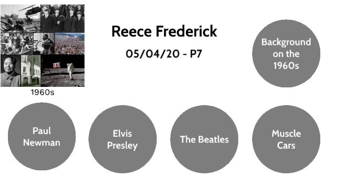 1960s Project by Reece Frederick on Prezi