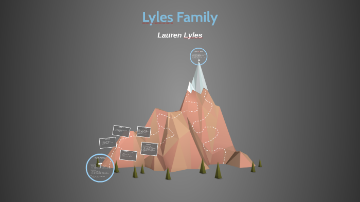 Lyles Family by Frank Sinatra on Prezi