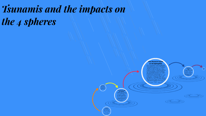 How Does An Earthquake Affect The Earth S Spheres - The Earth Images ...