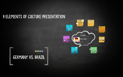 8 ELEMENTS OF CULTURE PRESENTATION by Kaitlin Seten on Prezi