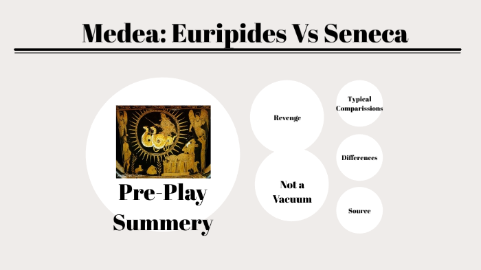 Medea: Euripides Vs Seneca by Danny Carver on Prezi