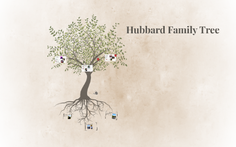 Hubbard Family Tree by Kyla Hubbard on Prezi