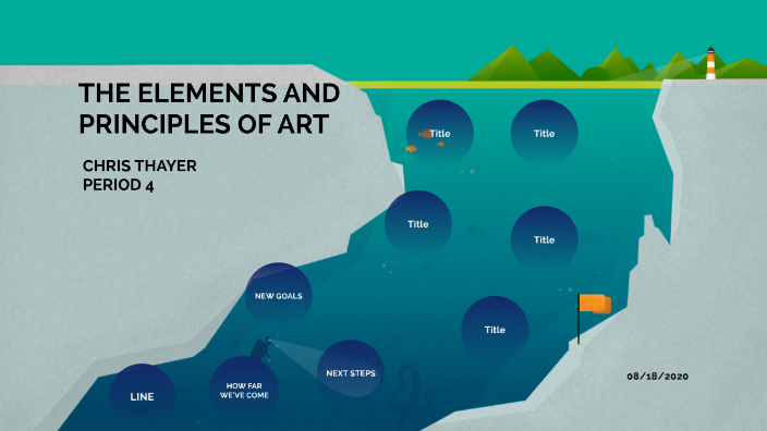 elements and principles thayer by Christopher Thayer (Arroyo Valley HS ...