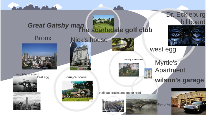 Great gatsby map by Adam Wolf on Prezi