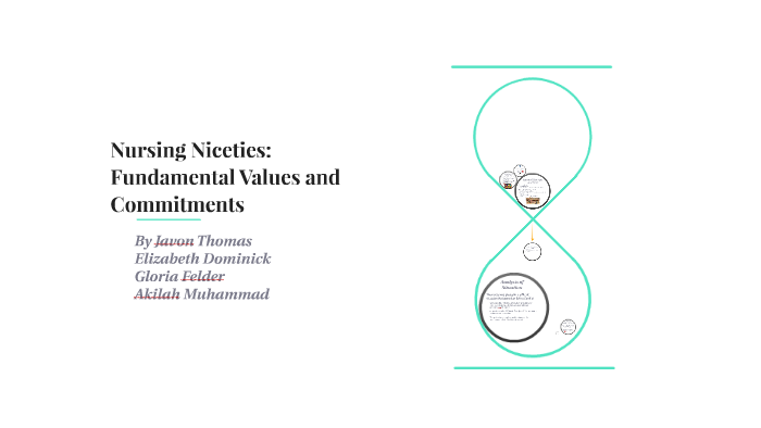 Nursing Niceties: Fundamental Values and Commitments by on Prezi