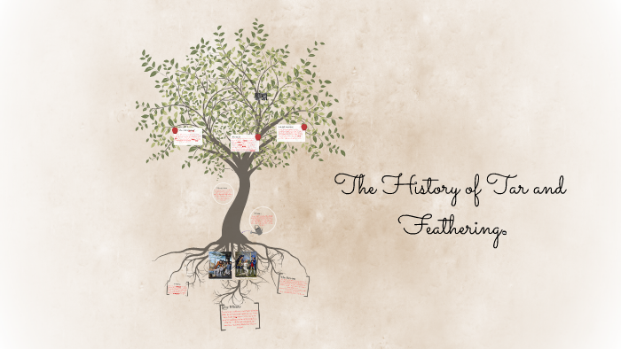 The History of Tar and Feathering by Avery Miller on Prezi