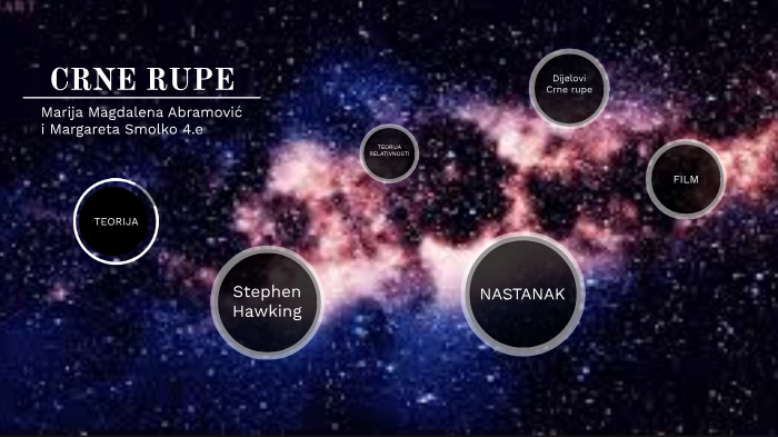 Crne rupe by Marija Abramovic on Prezi