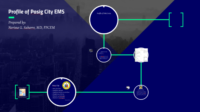 Profile of Pasig City EMS by Rich Santos on Prezi