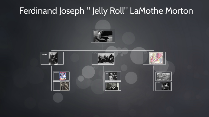 Ferdinand Joseph " Jelly Roll" LaMothe by Christopher Uhran on Prezi